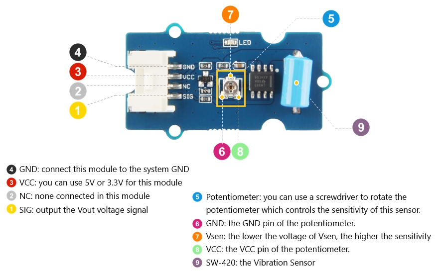 Module capteur de vibration Grove 101020586 pour arduino